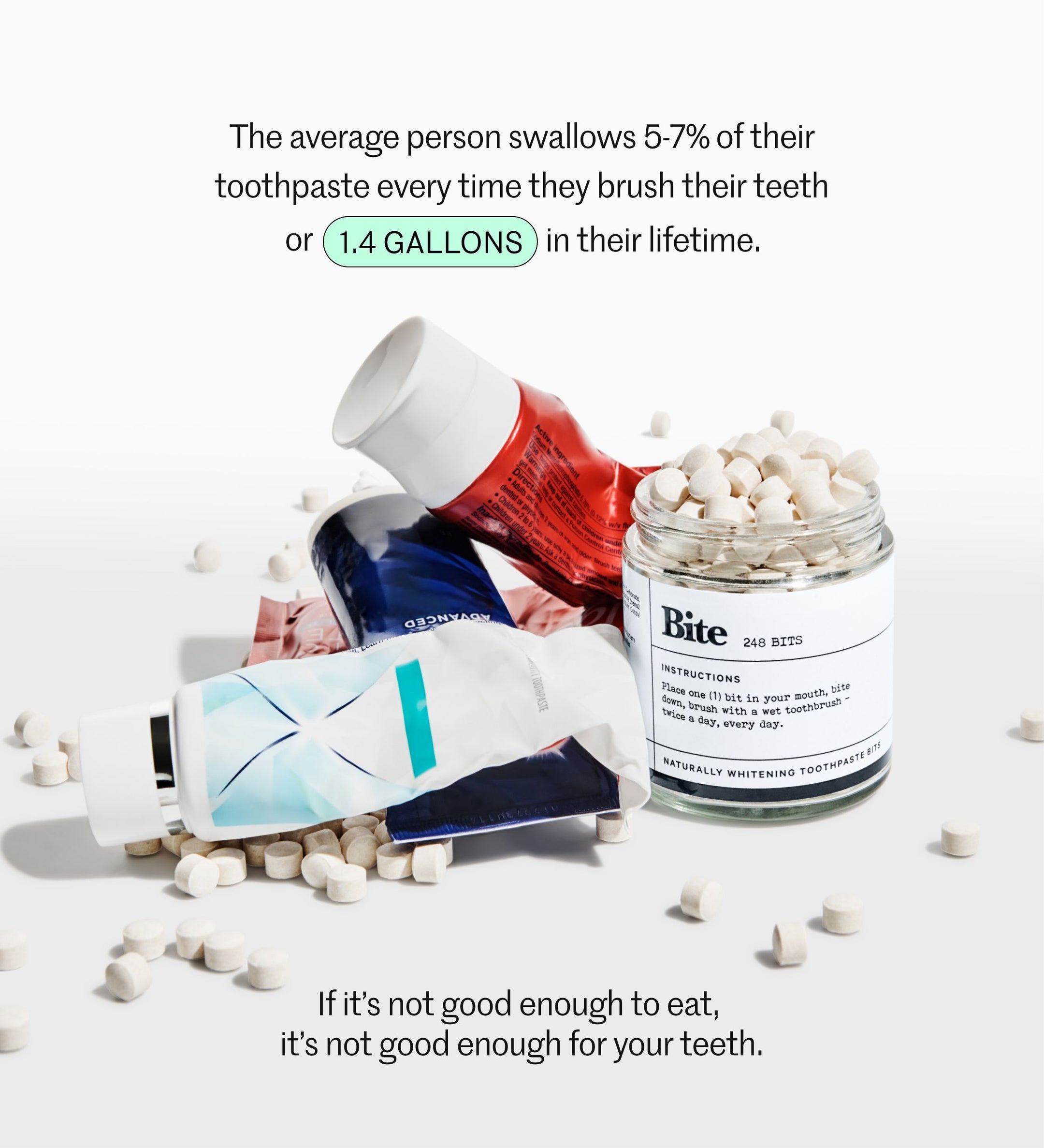 Fluoride-Free Toothpaste Subscription – Bite