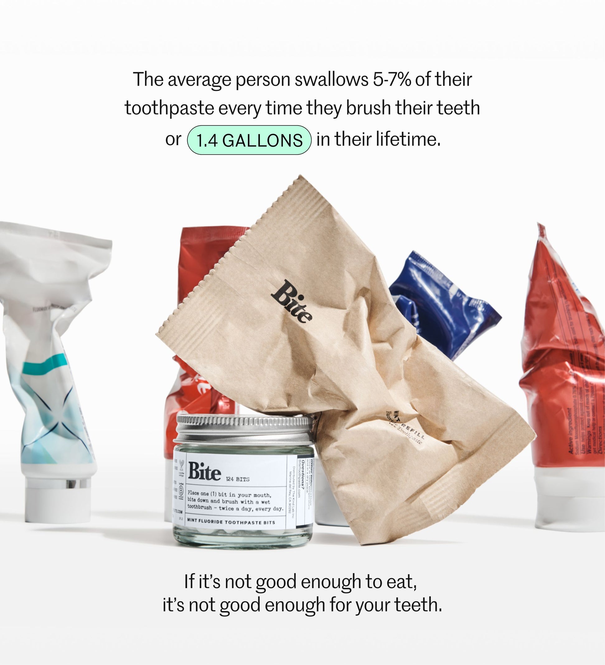 Fluoride Toothpaste Subscription – Bite