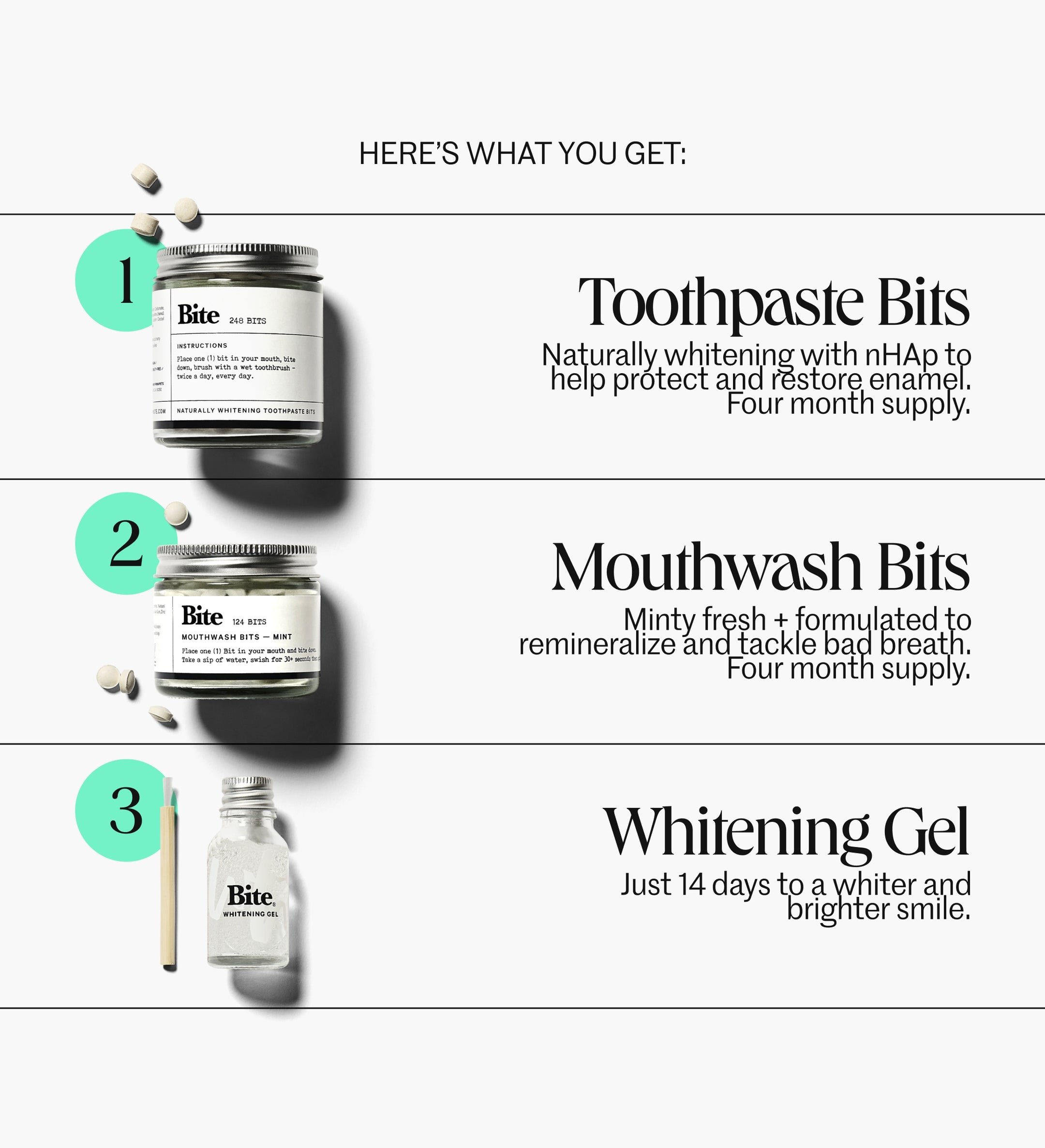 The Everyday Whitening System – Bite